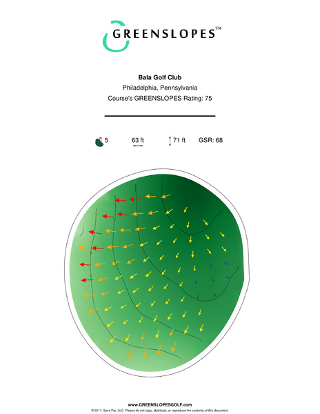 Bala Golf Club - Philadelphia – GREENSLOPES Golf