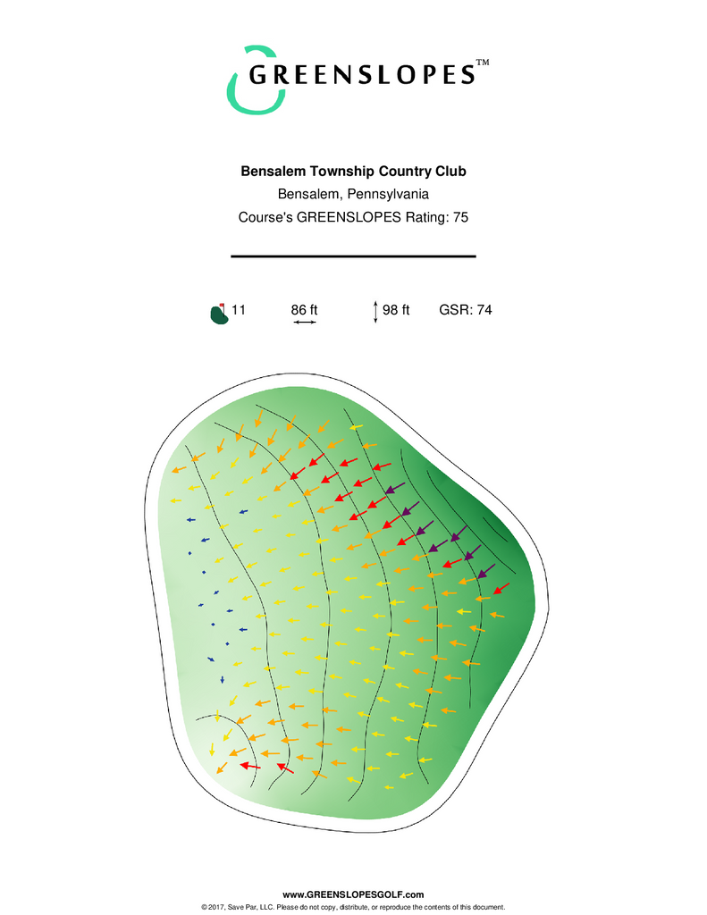 Bensalem Township Country Club - Bensalem – GREENSLOPES Golf