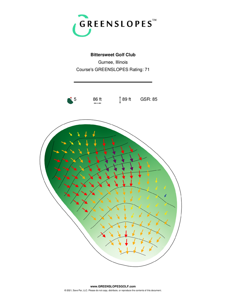 Bittersweet Golf Club - Gurnee – GREENSLOPES Golf