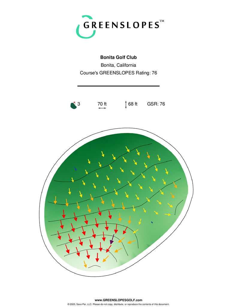 Bonita Golf Club - Bonita – GREENSLOPES Golf