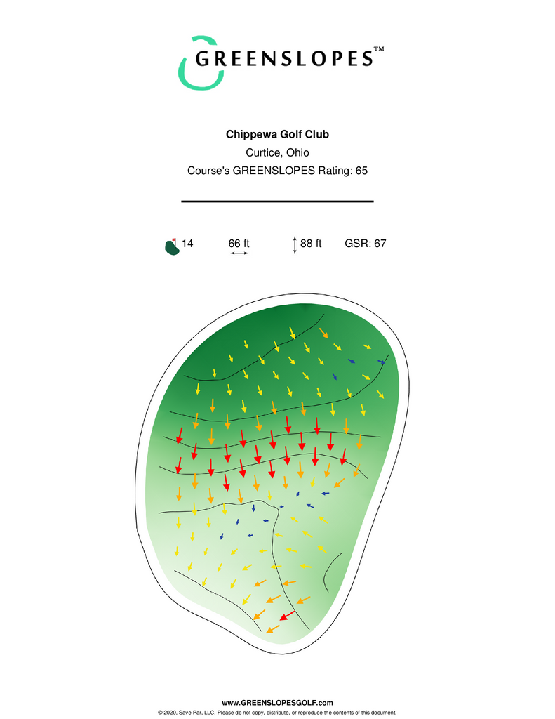 Chippewa Golf Club - Curtice – GREENSLOPES Golf