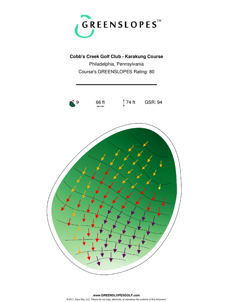Cobb's Creek Golf Club - Karakung Course - Philadelphia – GREENSLOPES Golf