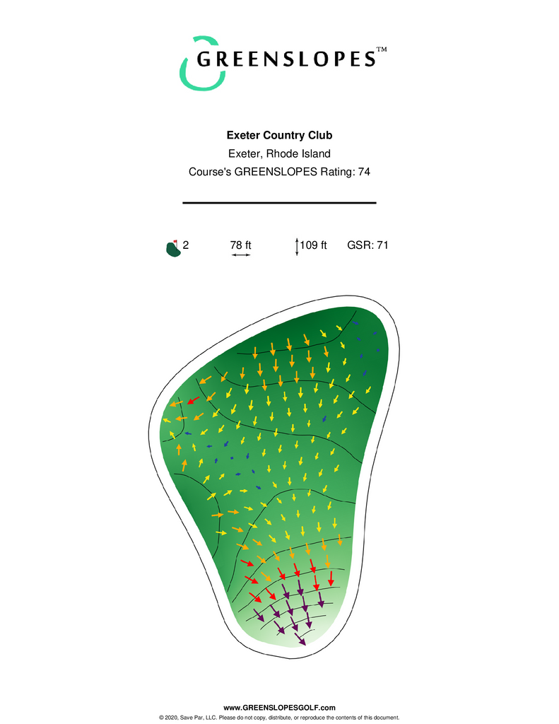 Exeter Country Club - Exeter – GREENSLOPES Golf