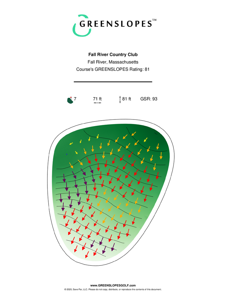 Fall River Country Club - Fall River – GREENSLOPES Golf