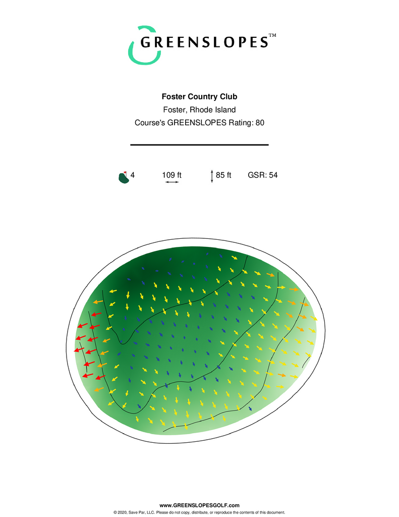 Foster Country Club - Foster – GREENSLOPES Golf