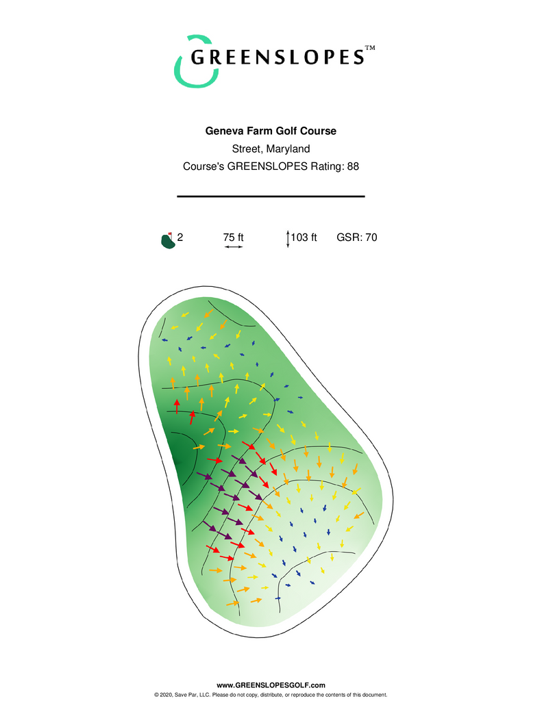 Geneva Farm Golf Course - Street – GREENSLOPES Golf