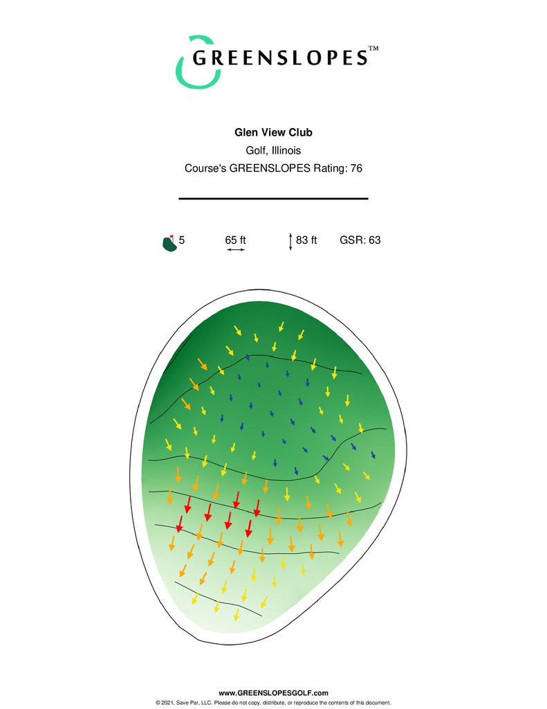 Glen View Club - Golf – GREENSLOPES Golf