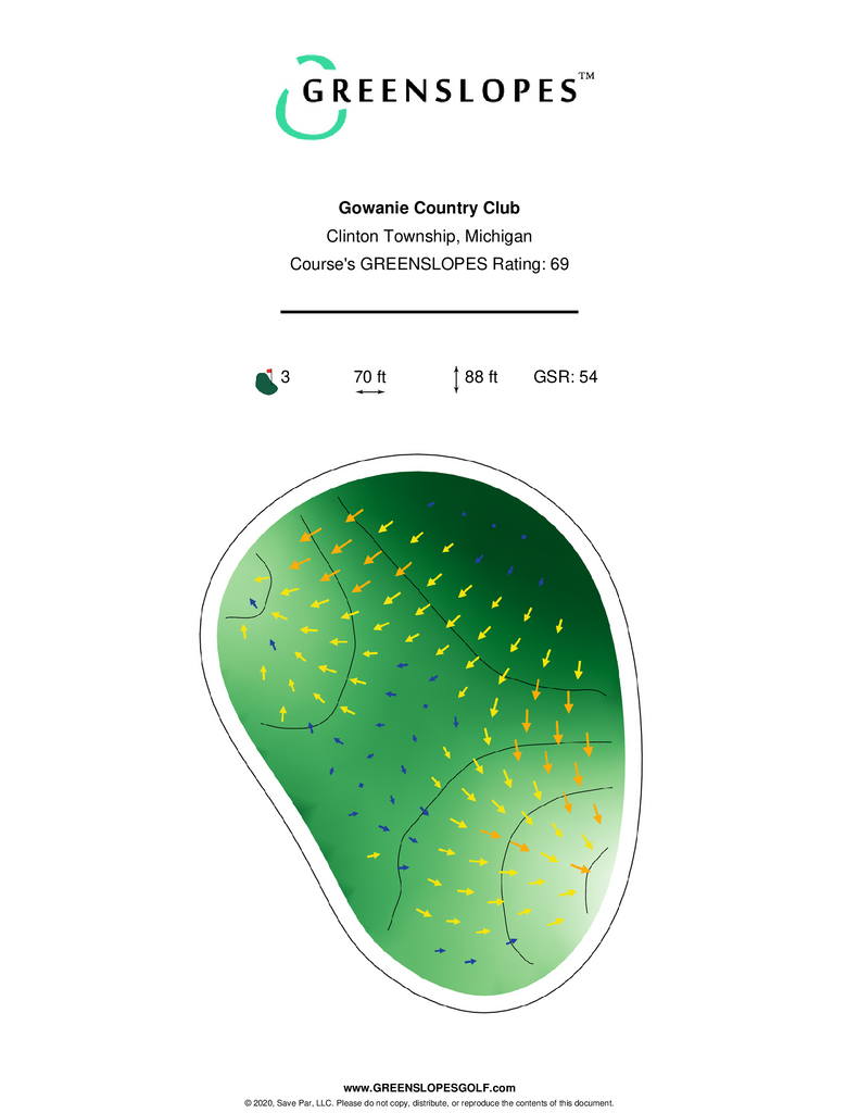 Gowanie Country Club - Clinton Township – GREENSLOPES Golf