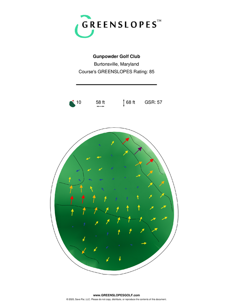 Gunpowder Golf Club - Burtonsville – GREENSLOPES Golf