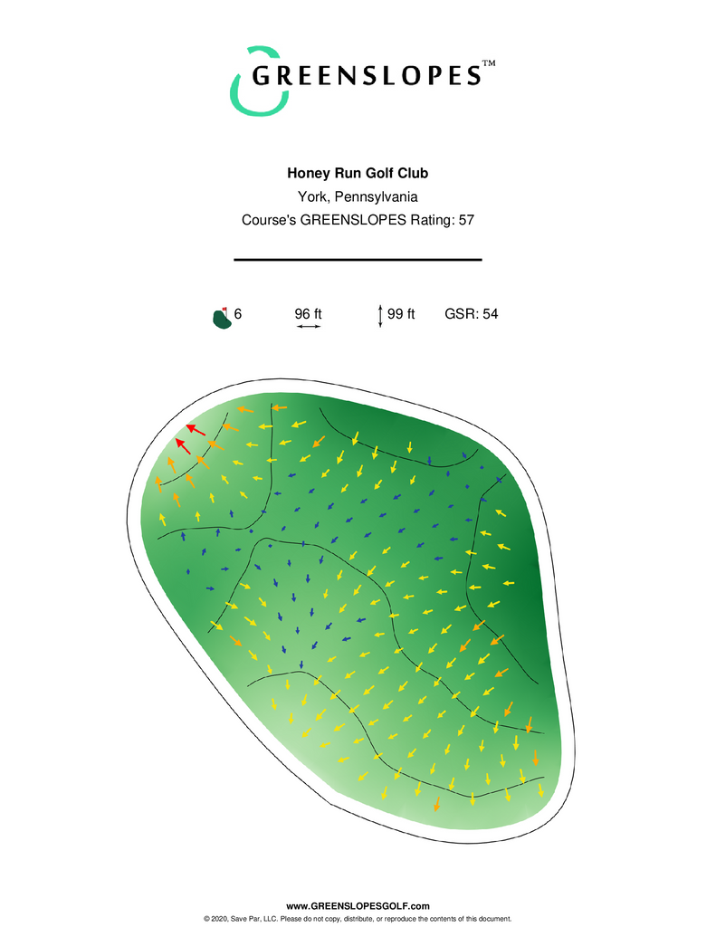 Honey Run Golf Club - York – GREENSLOPES Golf