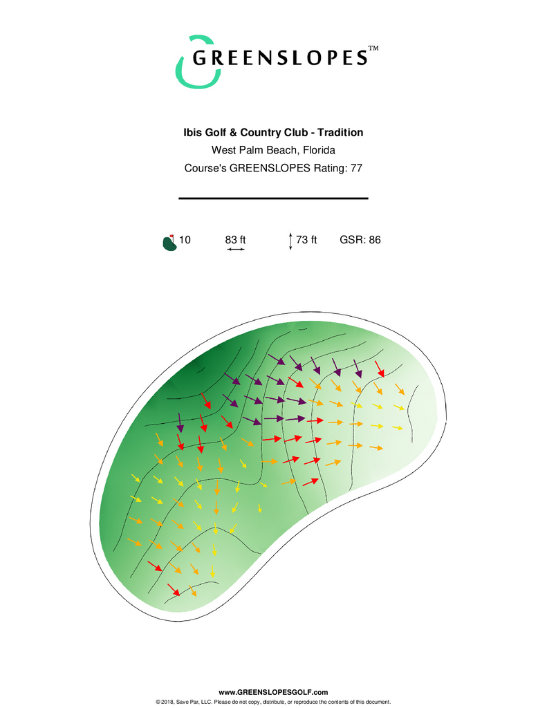 Ibis Golf & Country Club - Tradition – GREENSLOPES Golf