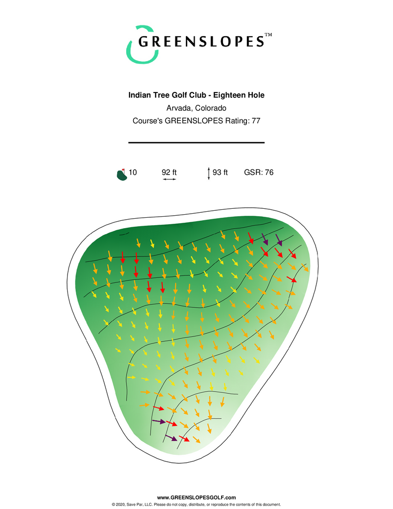 Indian Tree Golf Club - Eighteen Hole - Arvada – GREENSLOPES Golf
