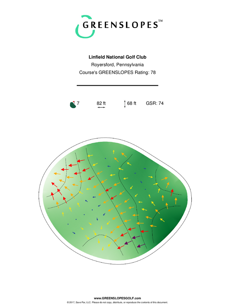 Linfield National Golf Club - Royersford – GREENSLOPES Golf