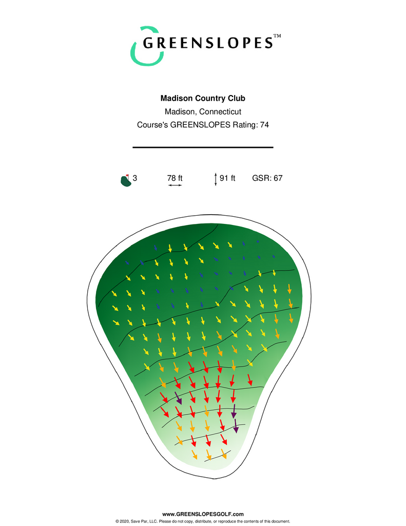 Madison Country Club - Madison – GREENSLOPES Golf