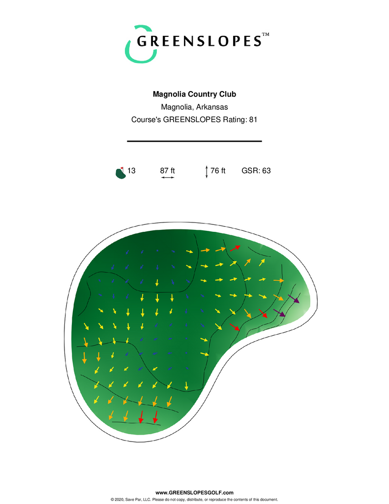 Magnolia Country Club - Magnolia – GREENSLOPES Golf