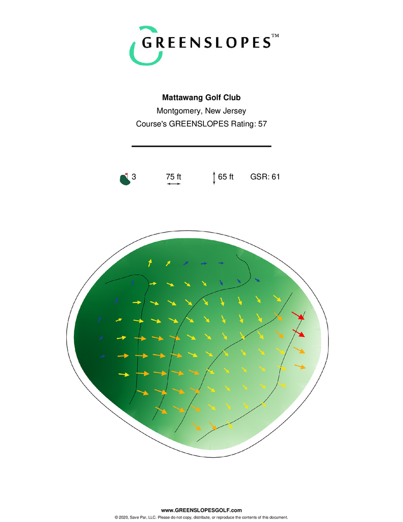 Mattawang Golf Club - Montgomery – GREENSLOPES Golf