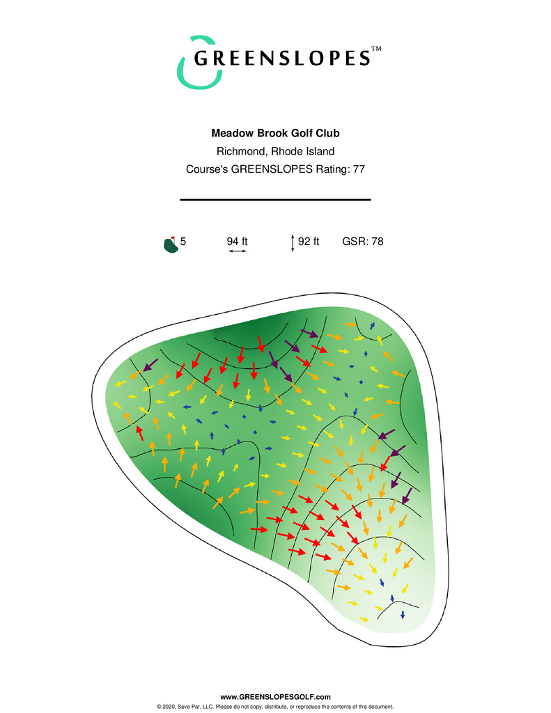 Meadow Brook Golf Club - Richmond – GREENSLOPES Golf