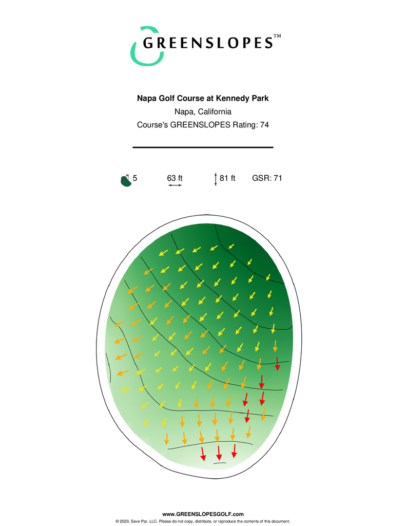 Napa Golf Course at Kennedy Park - Napa – GREENSLOPES Golf