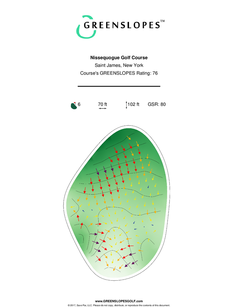 Nissequogue Golf Course - Saint James – GREENSLOPES Golf