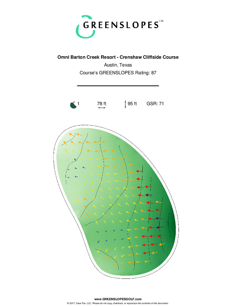 Omni Barton Creek Resort - Crenshaw Cliffside Course - Austin ...