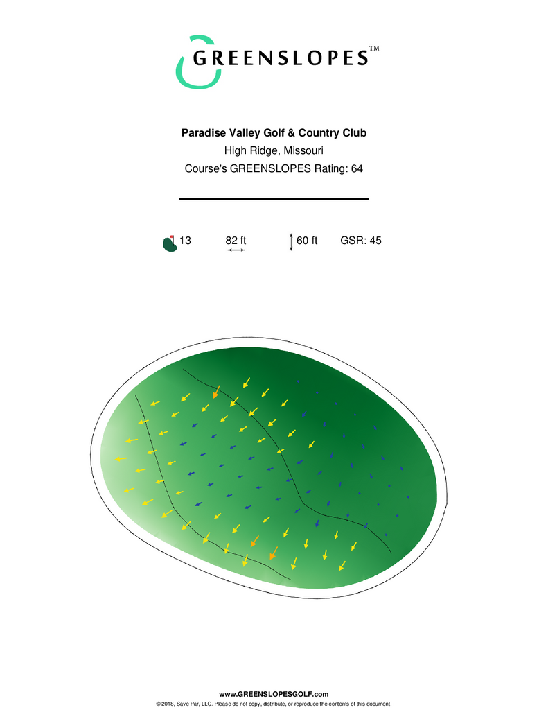 Paradise Valley Golf & Country Club - High Ridge – GREENSLOPES Golf