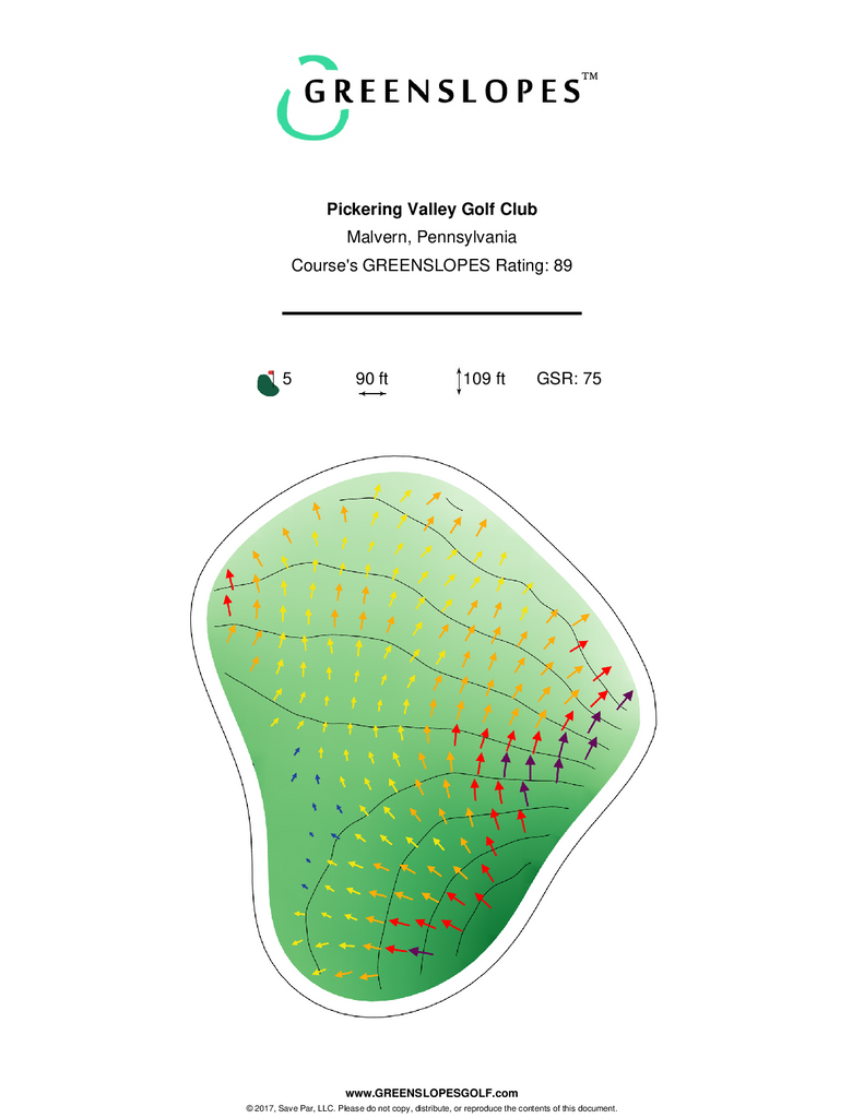 Pickering Valley Golf Club - Malvern – GREENSLOPES Golf