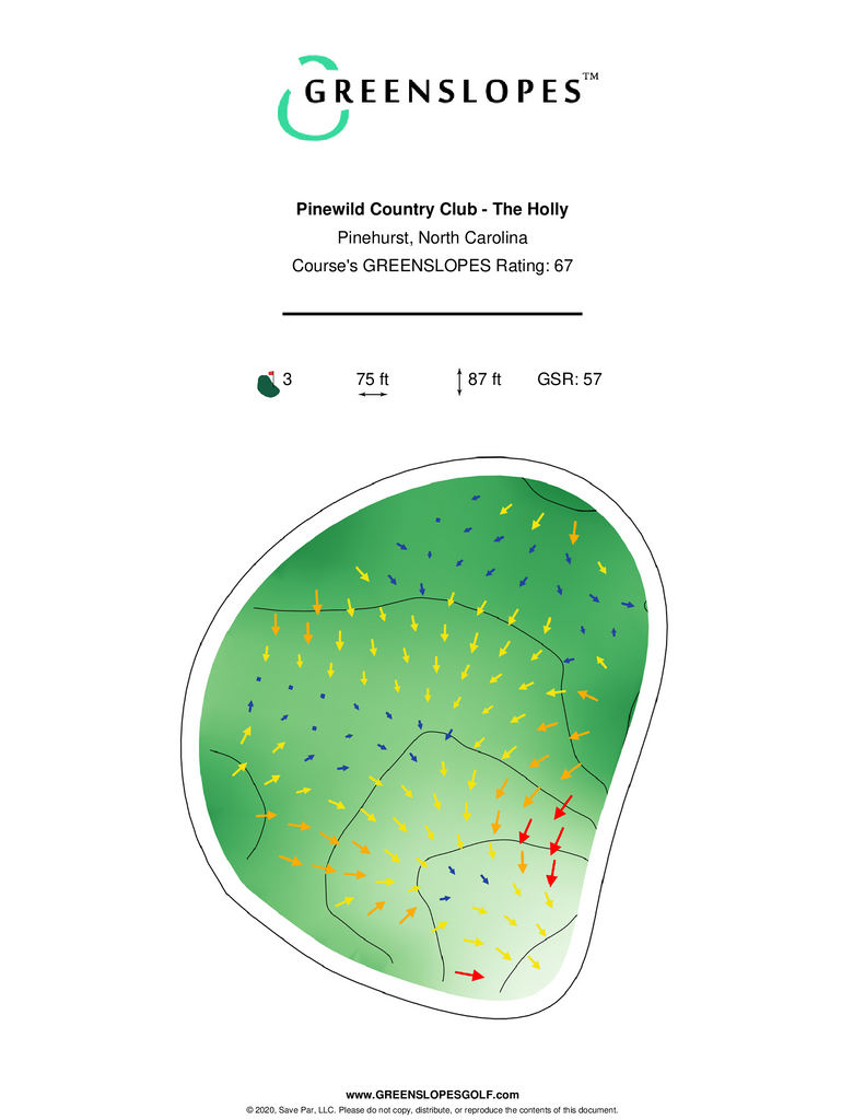 Pinewild Country Club - The Holly - Pinehurst – GREENSLOPES Golf