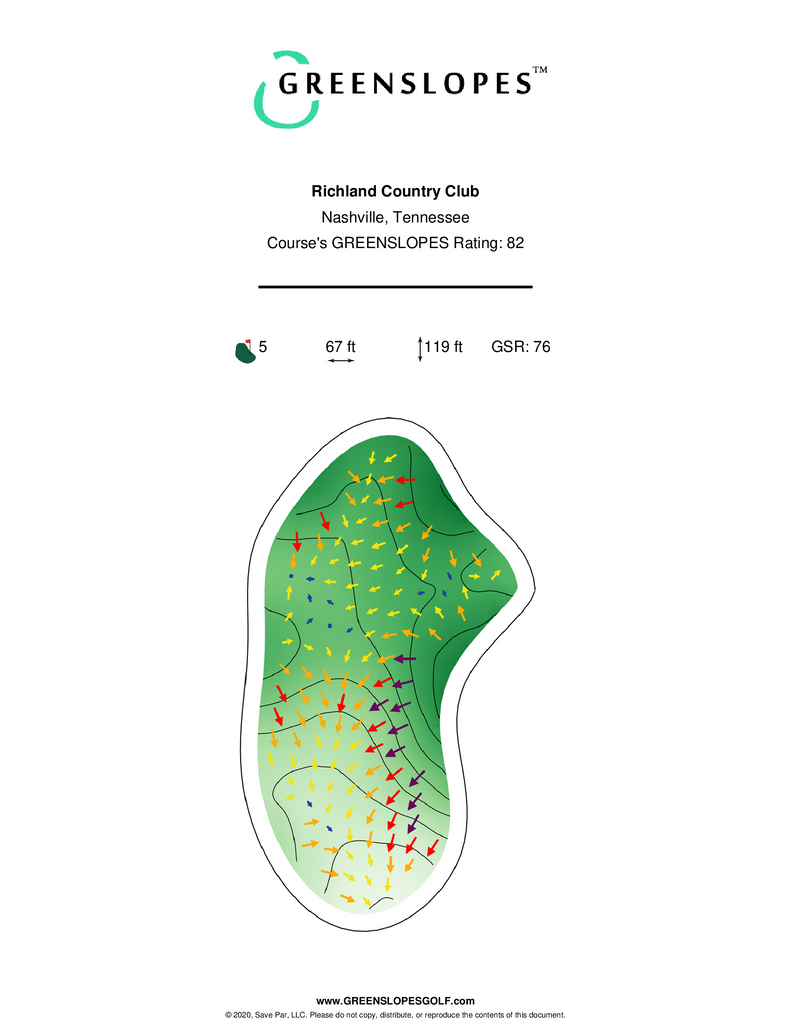 Richland Country Club - Nashville – GREENSLOPES Golf