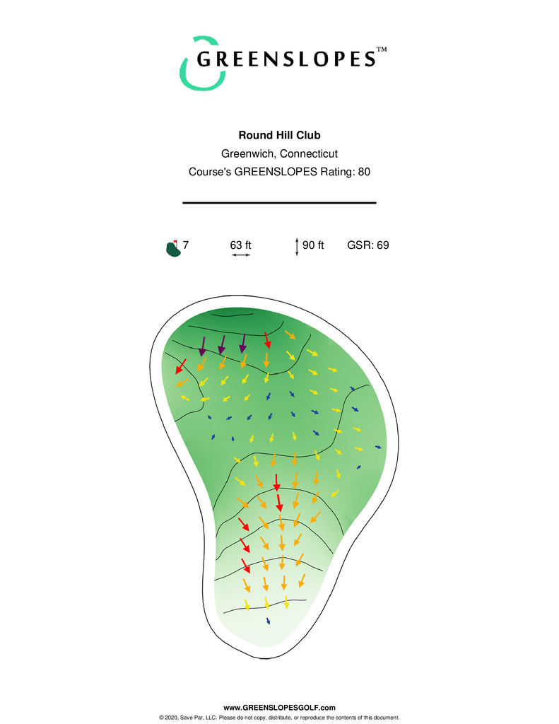 Round Hill Club - Greenwich – GREENSLOPES Golf