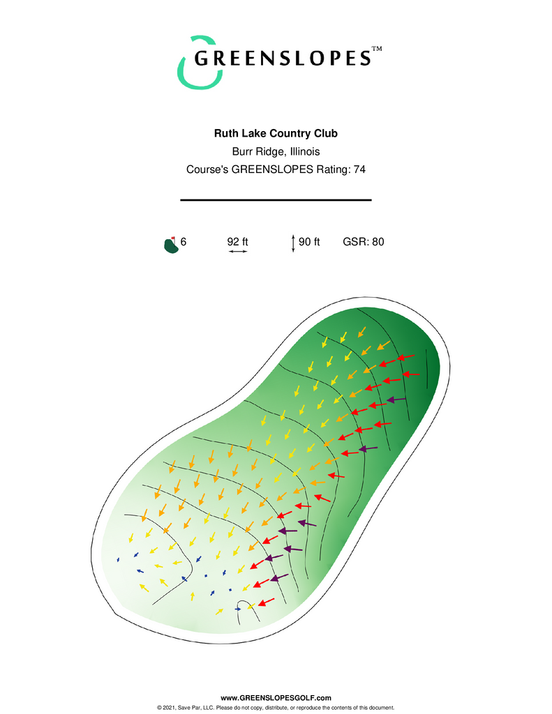 Ruth Lake Country Club - Burr Ridge – GREENSLOPES Golf