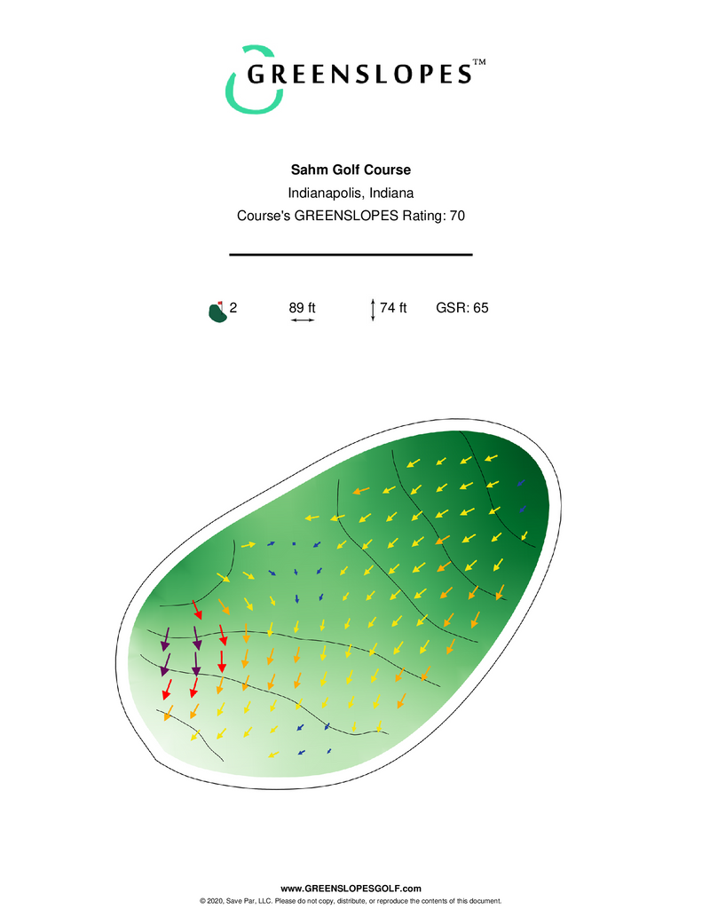 Sahm Golf Course - Indianapolis – GREENSLOPES Golf