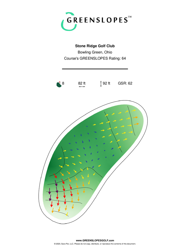 Stone Ridge Golf Club - Bowling Green – GREENSLOPES Golf