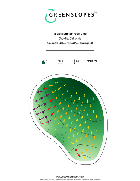 Table Mountain Golf Club - Oroville – GREENSLOPES Golf