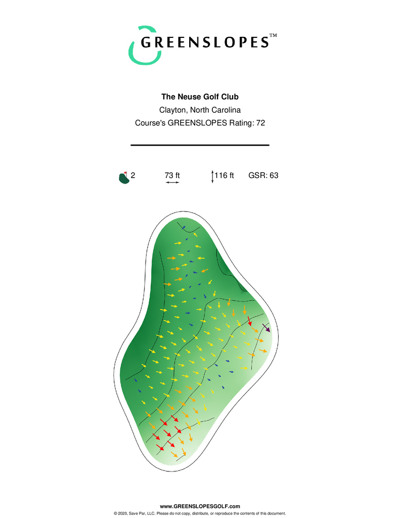The Neuse Golf Club - Clayton – GREENSLOPES Golf