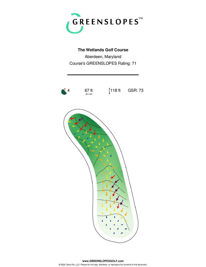 The Wetlands Golf Course - Aberdeen – GREENSLOPES Golf
