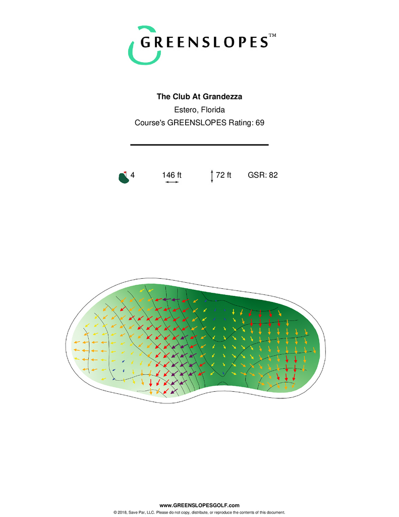 The Club At Grandezza - Estero – GREENSLOPES Golf