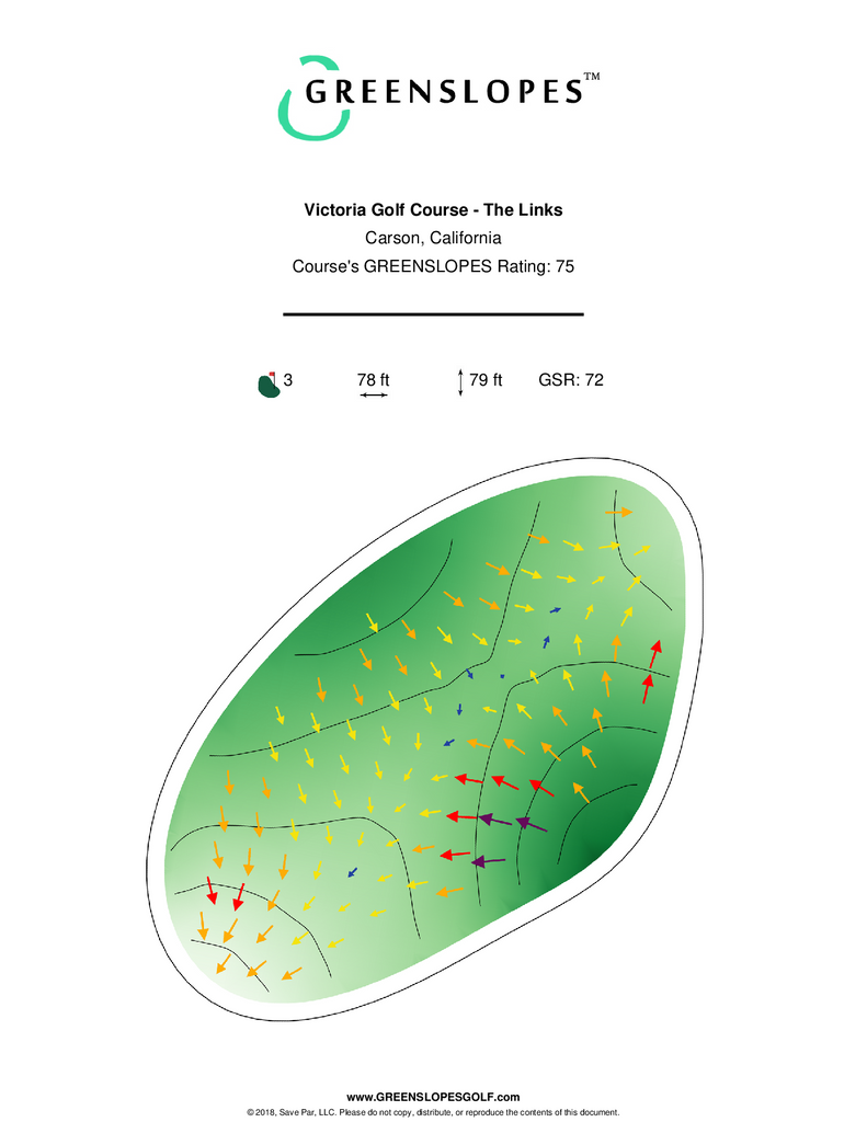 Victoria Golf Course - The Links - Carson – GREENSLOPES Golf