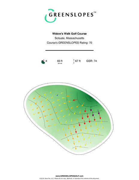 Widow's Walk Golf Course - Scituate – GREENSLOPES Golf