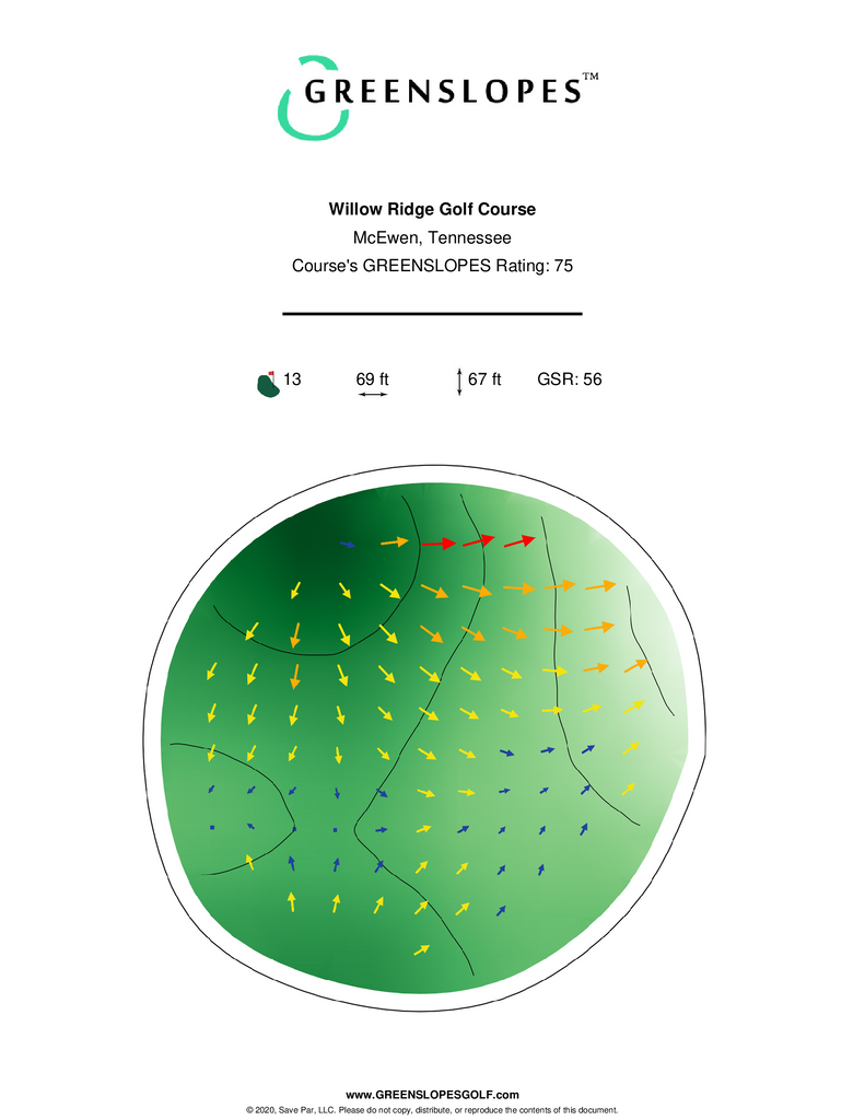Willow Ridge Golf Course - McEwen – GREENSLOPES Golf