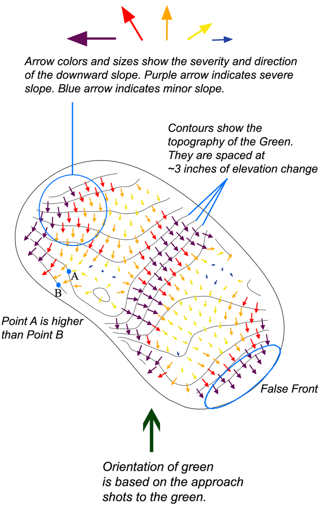 Falling Creek Country Club - Kinston – GREENSLOPES Golf